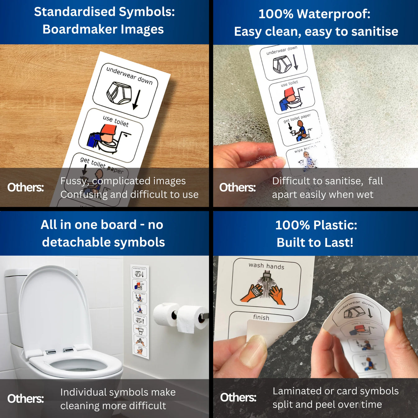 Toilet Schedule – Visual Symbol Board Compatible with PECS – Popple Kids